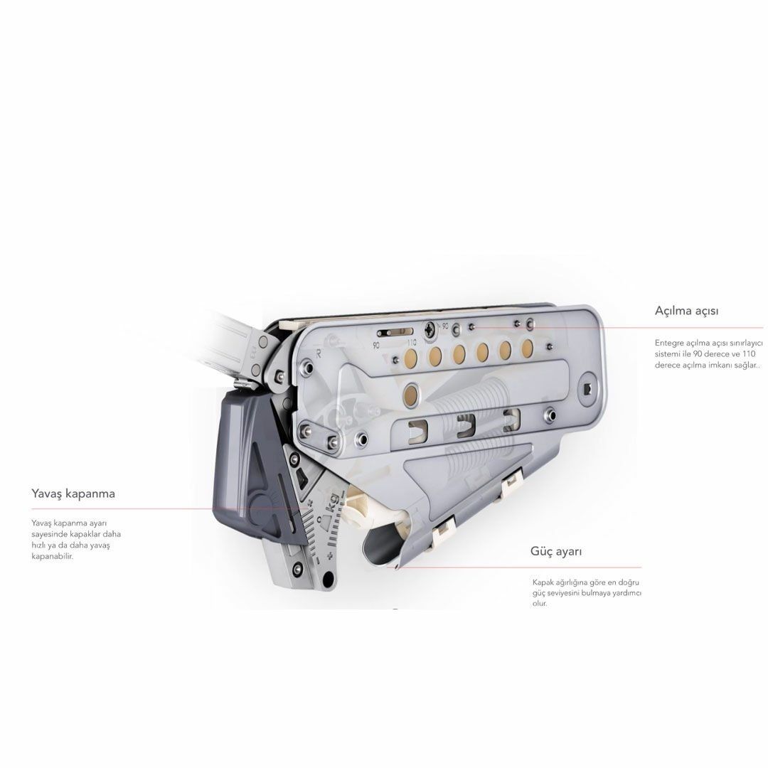 Samet Multi Mech Katlanır Kapak Makası - eryildiz.net